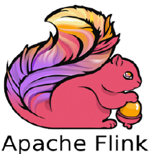 Flink流数据采集笔记(四):各种Transform转换算子_watersensor算子-CSDN博客