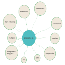 c++单例模式用到std::once_flag-CSDN博客