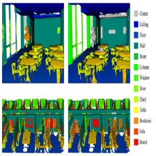 pointnet复现-pytorch实现 分割部分 from scratch_pointnext复现-CSDN博客