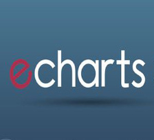 动态设置ECharts坐标轴分割间隔_echarts的splitline间隔-CSDN博客
