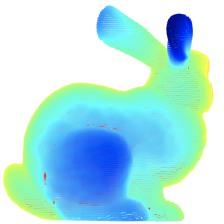 【python】点云格式转换--pcd2las_open3d pcd 转las-CSDN博客