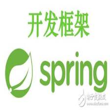 Spring框架详解-CSDN博客