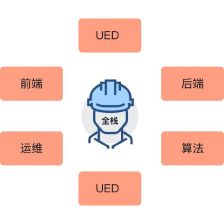 EF Core(Entity Framework Core)与SQLite的迁移，以及SQlite在EF中的局限性及其解决方案_ef core sqliteconnection does ...