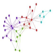 Graph Contrastive Learning with Augmentations-CSDN博客