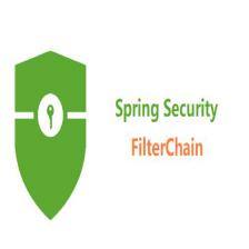 01.SpringSecurity基础应用——概念、整合SpringSecurity、自定义登录页面、数据库验证、Remember me、授权操作_springsecruity自定义登录页面 ...