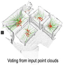 【MPCT_Multiscale_Point_Cloud_Transformer_with_a_Residual_Network 】论文阅读记录_mpct: multiscale point ...