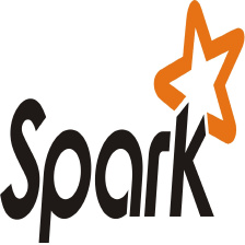 【Spark-Core】运行机制、RDD算子实战_scala+sparkcore技术分析某门户网站日志数据,进行指标统计 调用rdd算子,计算每天p-CSDN博客