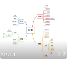 GOF23种设计模式_gof设计模式-CSDN博客