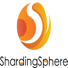 Sharding-JDBC架构篇 - 分库分表神器 Sharding-JDBC_sharding-jdbc支持oracl sql server-CSDN博客