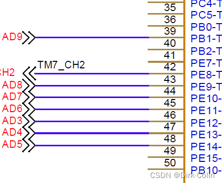 STM32笔记-AD模数转换_stm32ad转换流程图-CSDN博客