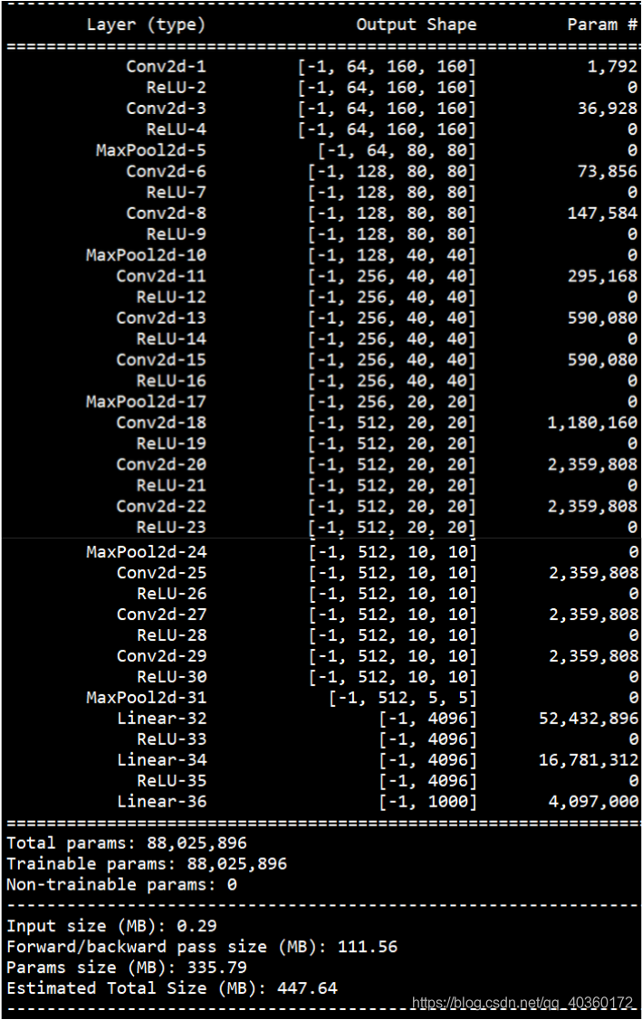 VGG16网络结构图及pytorch 代码实现_pytorch models vgg 16 image classification-CSDN博客