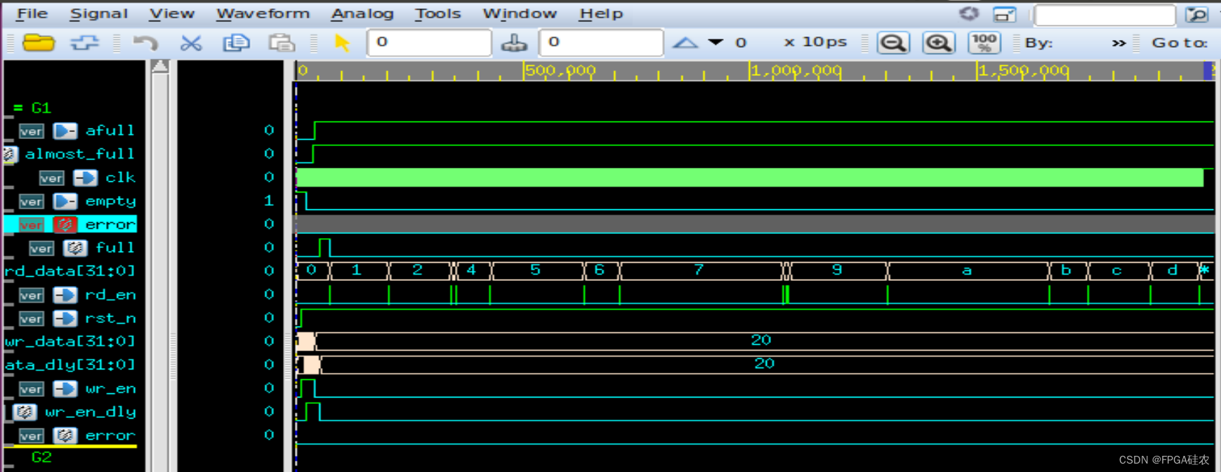 【数字IC设计/FPGA】FIFO与流控机制_fifo almost full-CSDN博客