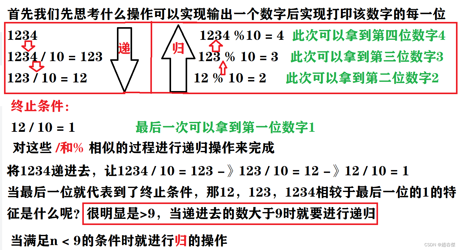 JavaSE方法和递归练习题_java se 练习-CSDN博客
