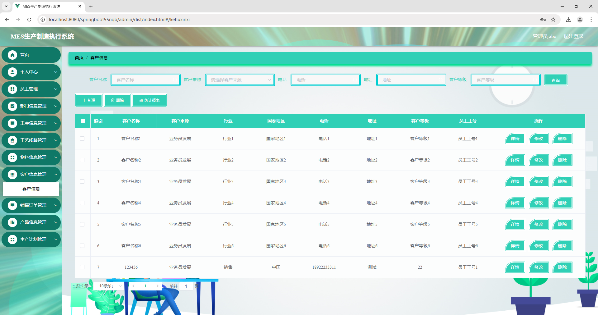 基于springbootmes生产制造执行系统生产制造管理系统，附源码数据库论文开题报告ppt，包安装调试mes系统用例图 Csdn博客