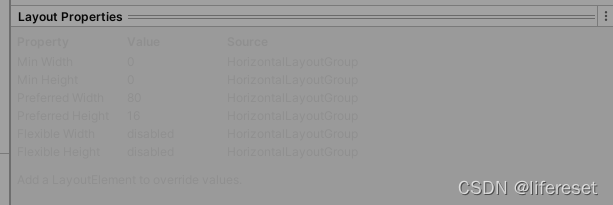 Unity Ugui 详解 Content Size Fitter 和 Horizontal Layout Group 的使用unity Horizontal Layout Group Csdn博客