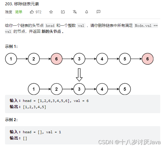 LeetCode链表问题——203.移除链表元素（一题一文学会链表）_listnode dummy = new listnode(-1, head);-CSDN博客