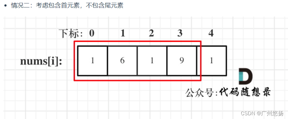算法训练四十八天 | LeetCode 198、213、337打家劫舍专题-CSDN博客