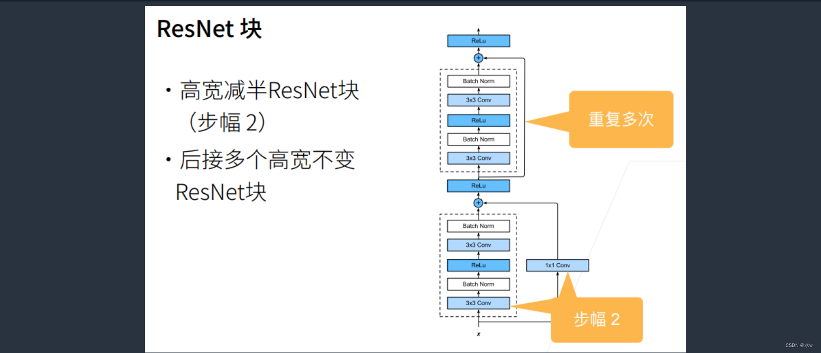 【动手学深度学习PyTorch版】22 残差网络 ResNet-CSDN博客