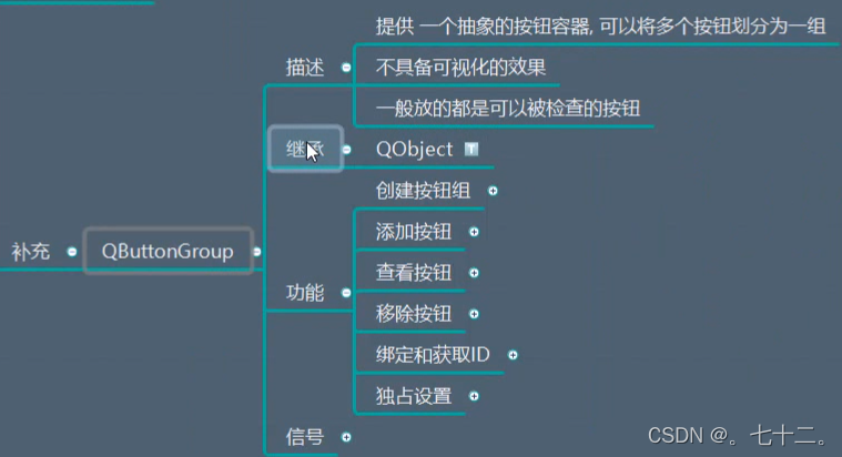 QButtonGroup---按钮组_qbuttongroup默认选中-CSDN博客