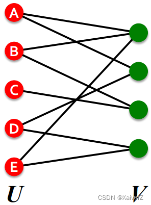 图机器学习基础知识——CS224W（01-Intro）_cs224w1-intro-CSDN博客