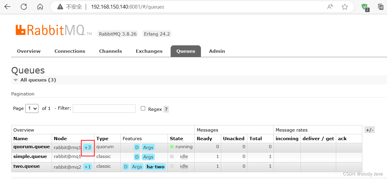 安装部署RabbitMQ_rabbitmq 安装部署-CSDN博客