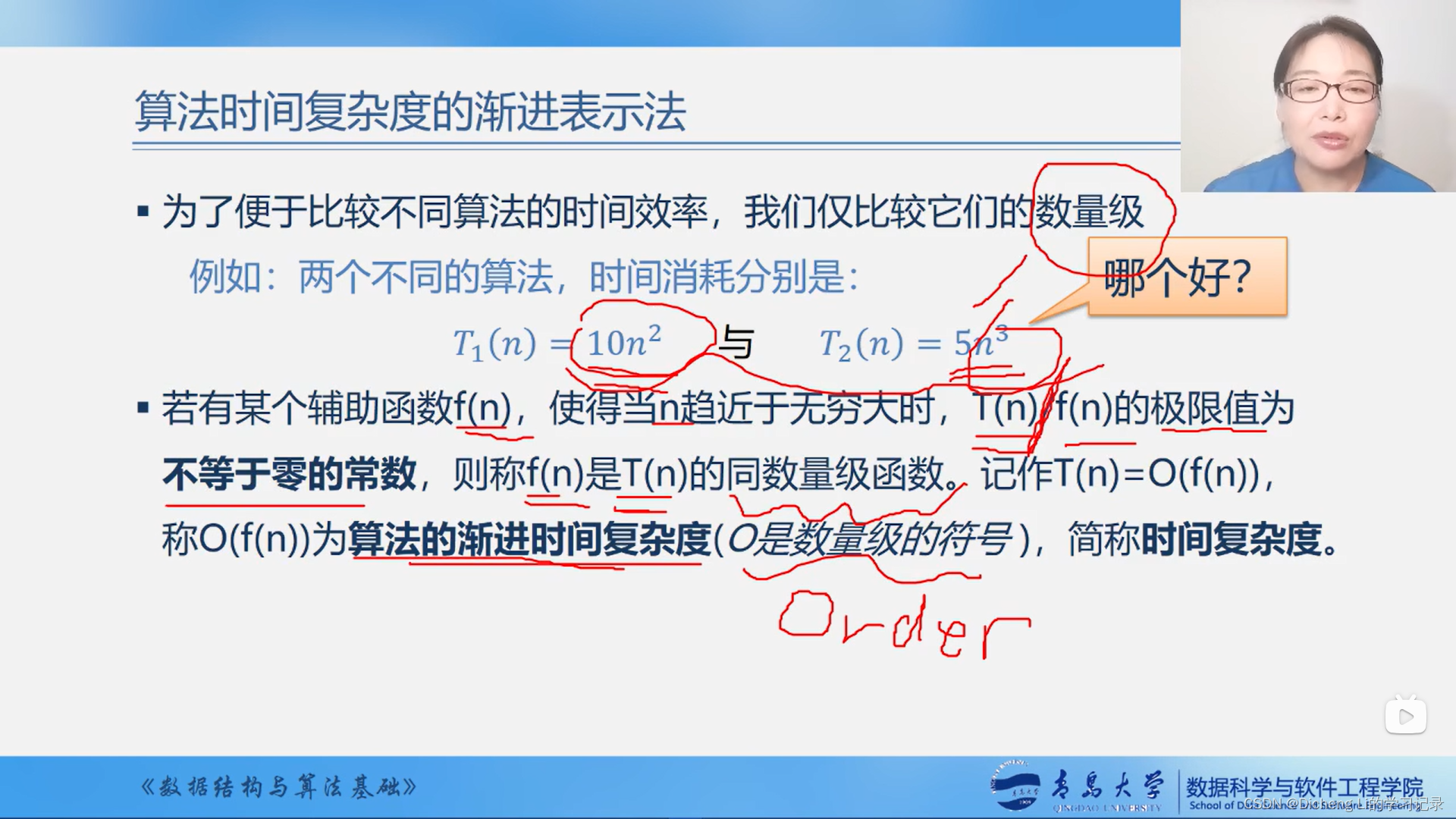 《数据结构与算法基础 By王卓老师》学习笔记——14算法与算法分析数据结构王卓 笔记 Csdn博客