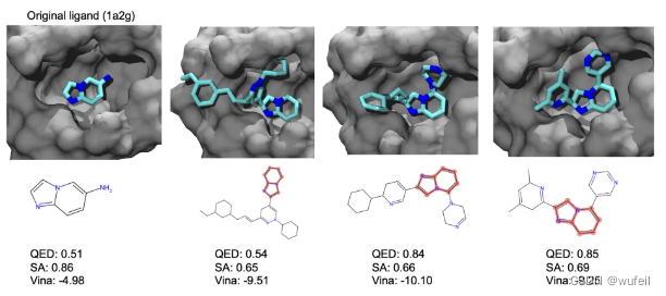 基于片段的3D分子生成扩散模型 - AutoFragDiff 评测_diffusion模型 分子生成-CSDN博客