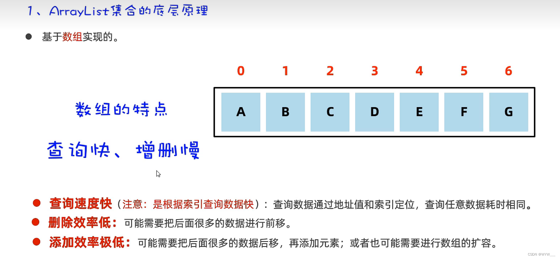 2023/11/7 JAVA学习(异常处理方式,collection集合,list,set)-CSDN博客