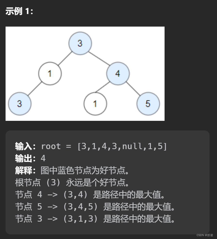 【leetcode75】第三十五题 统计二叉树中好节点的数目统计好节点的数目 Csdn博客