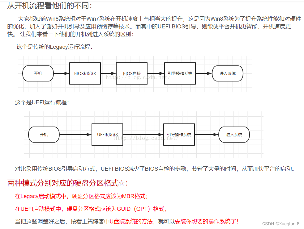 EFI和Legacy启动方式_legacy efi-CSDN博客