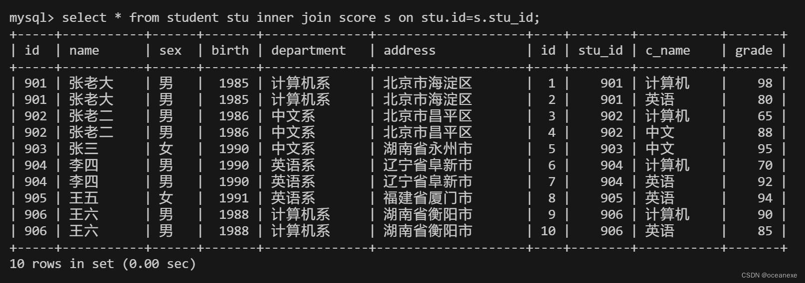 MySQL---多表查询_从student表和score表中查询出学生的学号,然后合并查询结果-CSDN博客