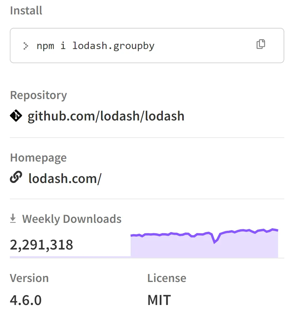ES15 (2024)中5个令人惊叹的新JavaScript特性-CSDN博客