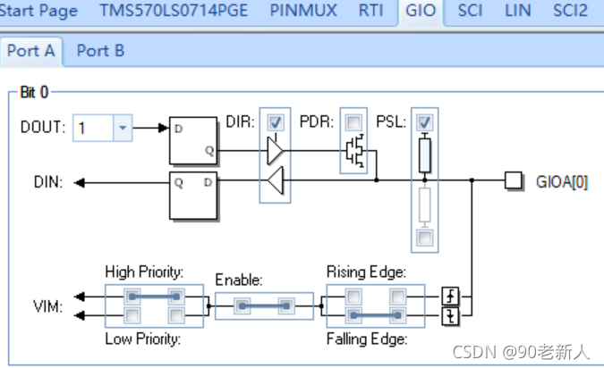 TMS570-2-GIO中断学习_tms570实现上升沿检测中断-CSDN博客