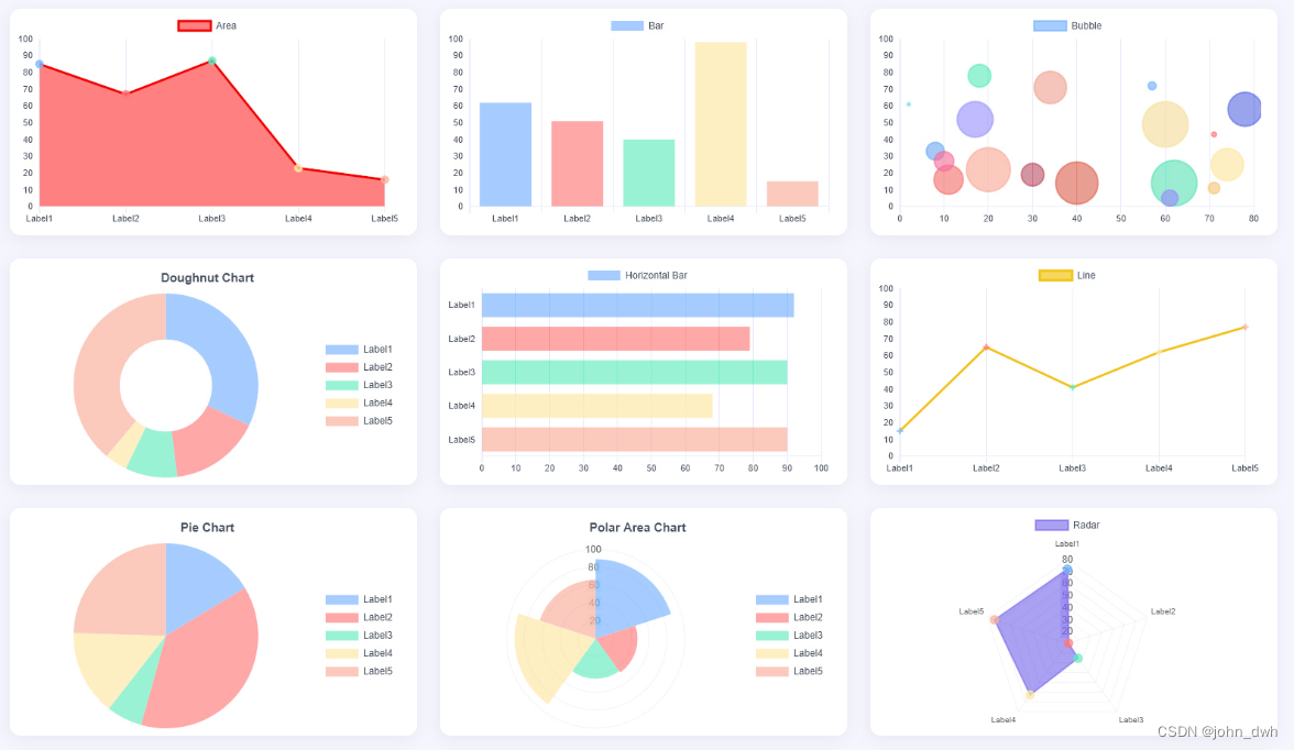Guna Charts WinForm 1.0.8 Crack_guna.charts.winforms-CSDN博客