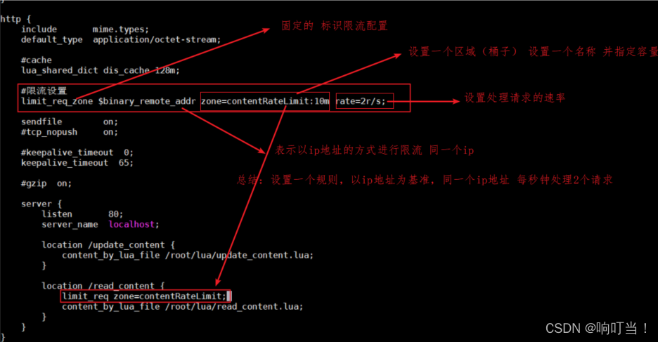 高并发的优化lua + openresty+redis +mysql(实现多级缓存)+限流+canal同步解决方案_openresty缓存同步-CSDN博客