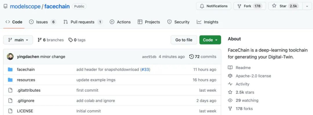 一周2.5k star，3张照片打造专属形象，开源项目FaceChain让每个人AIGC出个人写真_AIGC_夕小瑶-天启AI社区