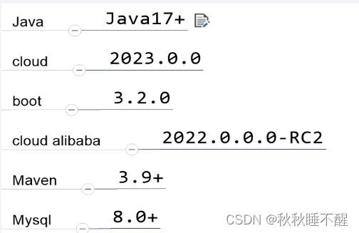 SpringCloud 基础配置_spring cloud配置-CSDN博客