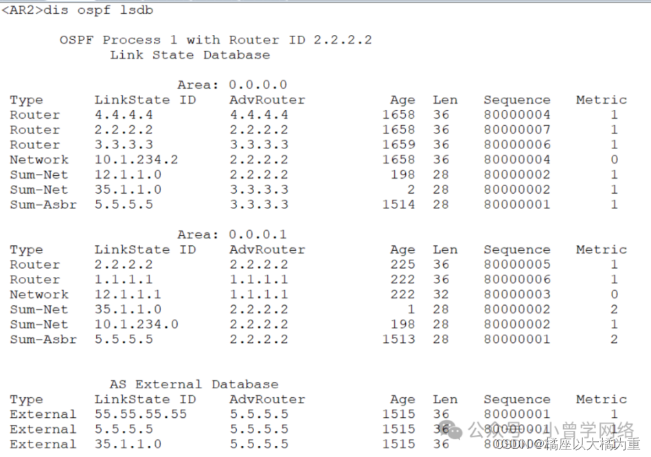 OSPFV2/3双栈实验_ospf v2实验-CSDN博客