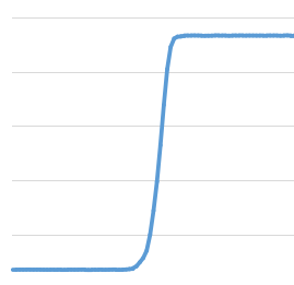 基于opencv更加准确和鲁棒的SFR算法-CSDN博客