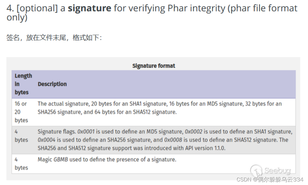 [GFCTF 2021]文件查看器（GZ、过滤器、phar) day4_gfctf 2021文件查看器-CSDN博客