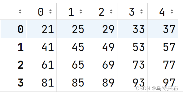 timeseries_dataset_from_array使用详解_timeseriesdataset-CSDN博客
