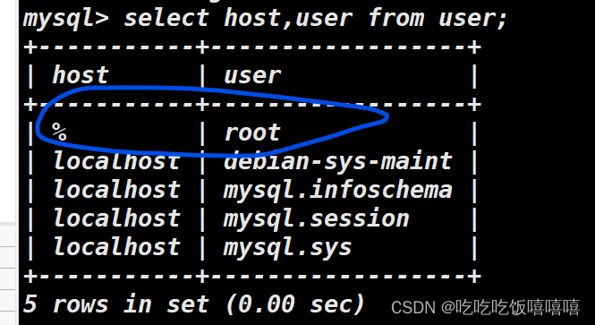MySQL8.0.36版本(阿里云服务器Ubuntu22.04版本)安装教程_ubuntu 安装mysql server 8.0.36-CSDN博客