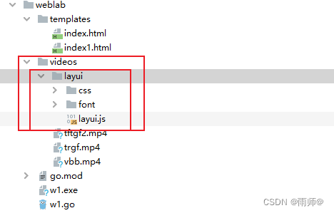 golang+layui提升界面美化度--[推荐]_go layui-CSDN博客
