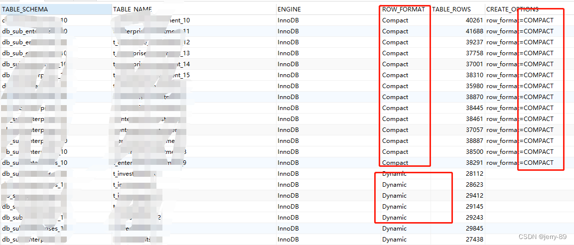 row size is 8157 which is greater than maximum allowed size (8126) for a record on index leaf ...