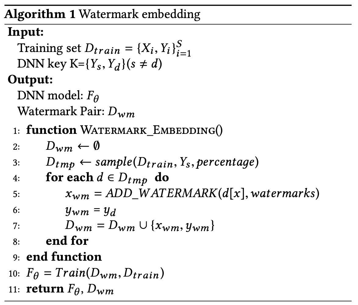 论文研读｜Protecting Intellectual Property of Deep Neural Networks with Watermarking-CSDN博客