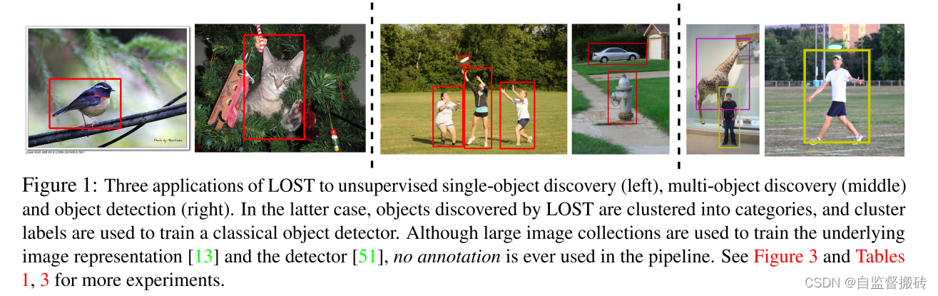 论文阅读《Localizing Objects with Self-Supervised Transformers and no Labels》-CSDN博客