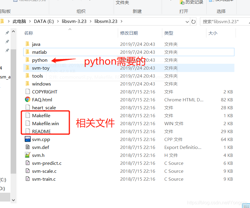 python中使用libsvm下载_libsvm库下载python-CSDN博客
