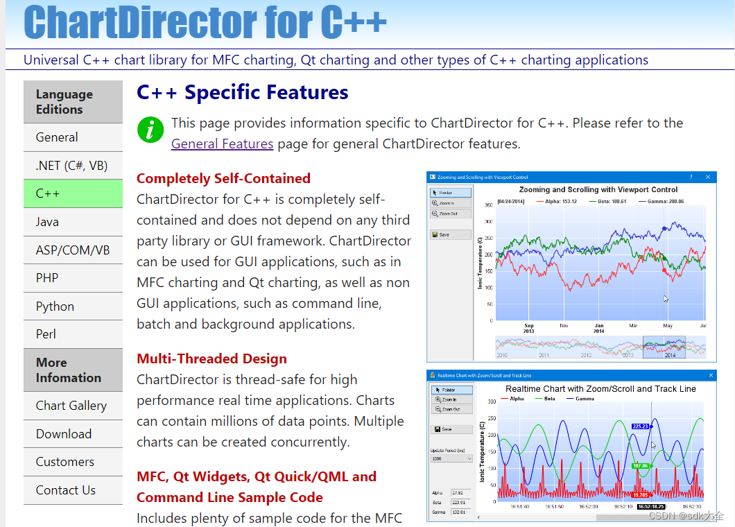 ChartDirector for C++ 7.1 / Linux/ Win_c++ chartdirector配置-CSDN博客