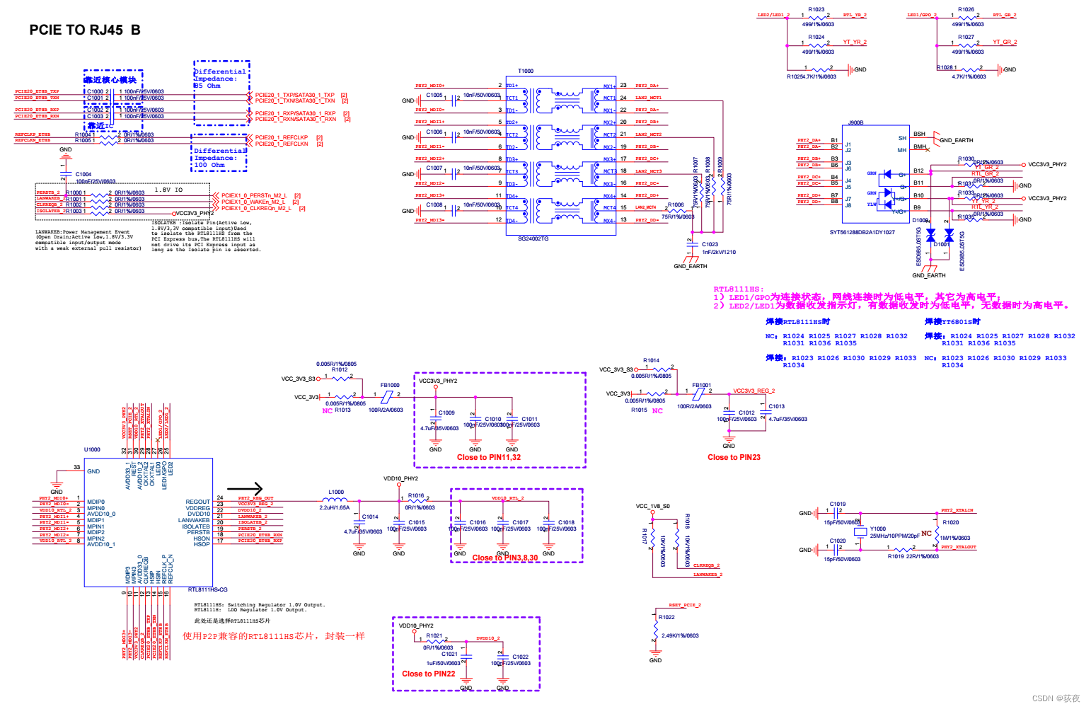 RK3588上使用PCIE接口的国产千兆网卡YT6801-CSDN博客