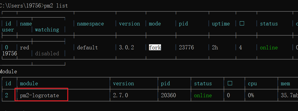 （node-red）pm2的日志管理及使用pm2-logrotate进行日志分割-CSDN博客